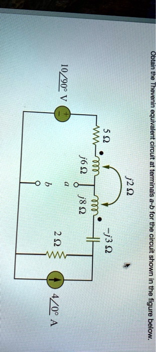 Obtain the Thevenin equivalent circuit at terminals a-b for the circuit ...