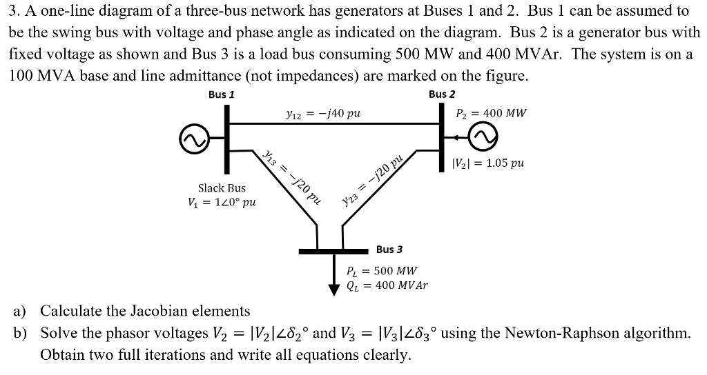 3 a one line diagram of a three bus network has generators at buses 1 ...