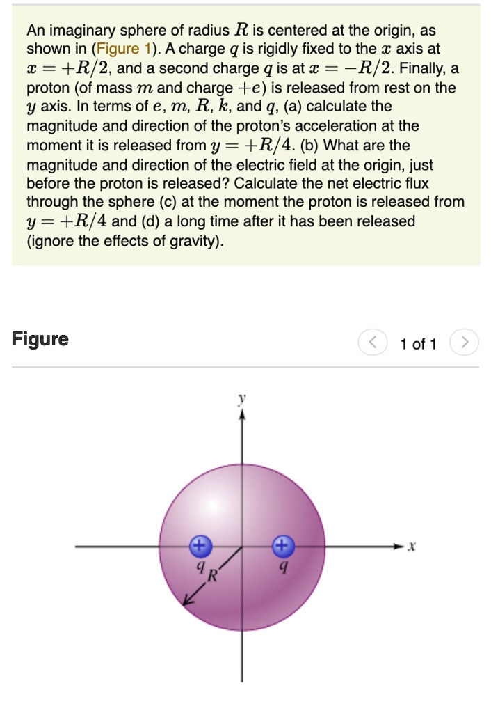 an imaginary sphere of radius r is centered at the origin as shown in ...