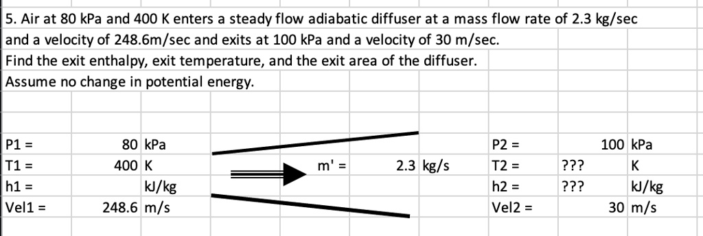 SOLVED: Air at 80 kPa and 400 K enters a steady flow adiabatic diffuser at a mass flow rate of 2 ...