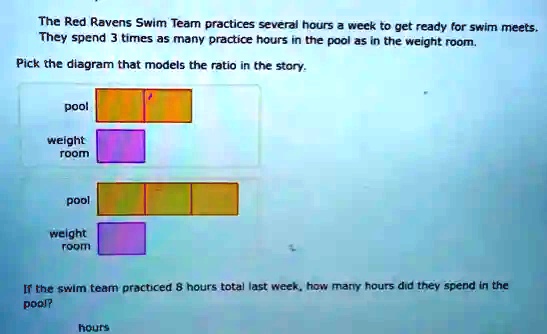 Swim Team Practice Times