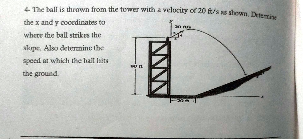 4- The ball is thrown from the tower with a velocity of 20 ft/s as ...