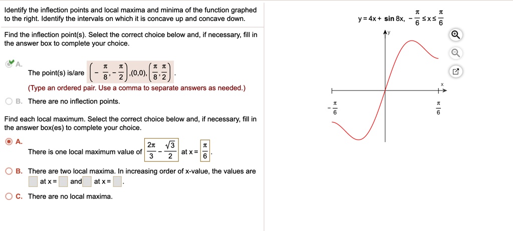 SOLVED:Identify the inflection points and Iocal maxima and minima of the function graphed to the ...
