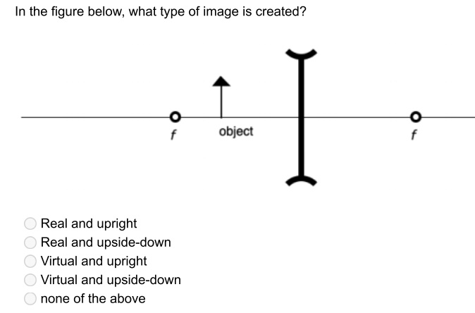 SOLVED: In the figure below; what type of image is created? object Real ...