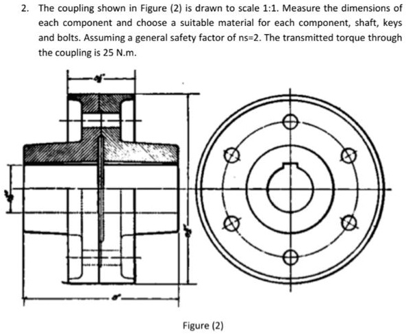 SOLVED: The coupling shown in Figure (2) is drawn to scale 1:1. Measure ...