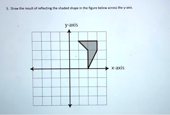 draw the result of reflecting the shaded shape in the figure below ...