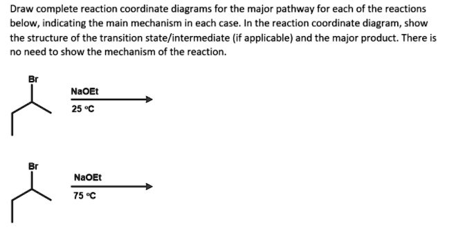 SOLVED: Draw complete reaction coordinate diagrams for the major pathway for each of the ...