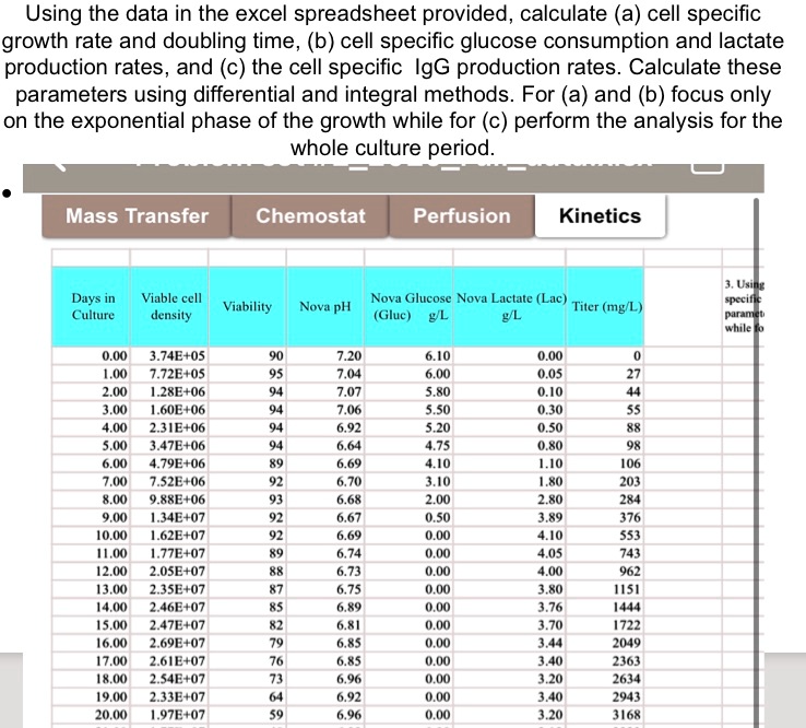 analysis using the data in the excel spreadsheet provided calculate a ...