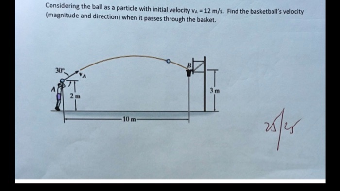 SOLVED: Considering the ball as a particle with initial velocity v=12 m ...