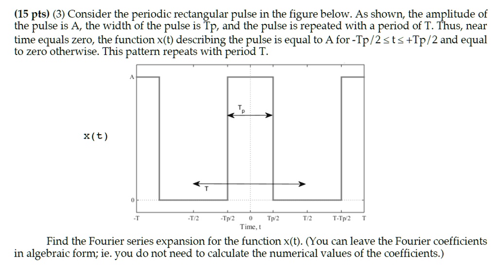 SOLVED: (15 pts) (3) Consider the periodic rectangular pulse in the ...