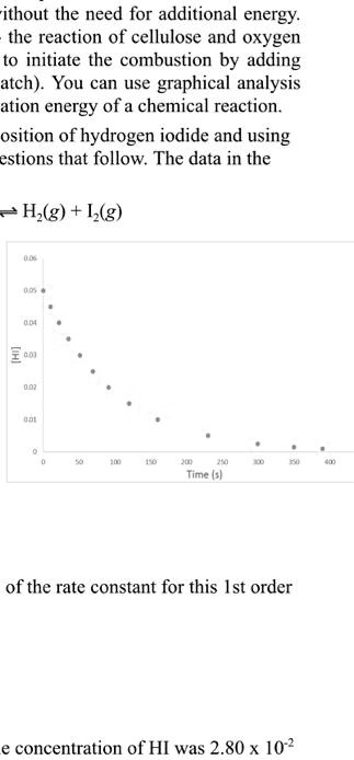 SOLVED: ithout the need for additional energy: the reaction of ...