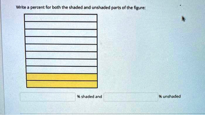 SOLVED: Write a percent for both the shaded and unshaded parts of the ...
