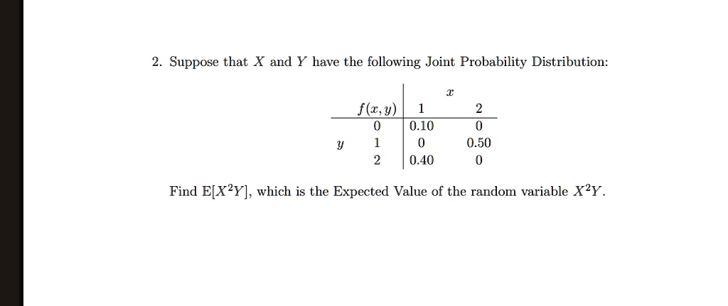 SOLVED: Suppose that X and Y have the following Joint Probability ...