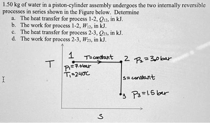 SOLVED: 1.50 kg of water in a piston-cylinder assembly undergoes the two internally reversible ...