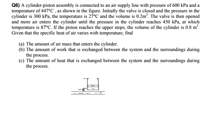 SOLVED: Q6) A cylinder-piston assembly is connected to an air supply ...