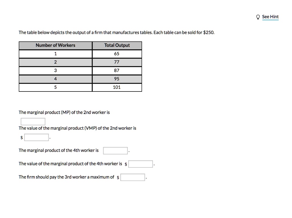 SOLVED: The table below depicts the output of a firm that manufactures ... SOLVED: The table below depicts the output of a firm that manufactures ...