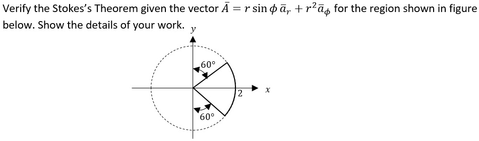 SOLVED: Verify the Stokes's Theorem given the vector A = r sin Î¸ iÌ‚ + r^2 aÌ‚p for the region ...