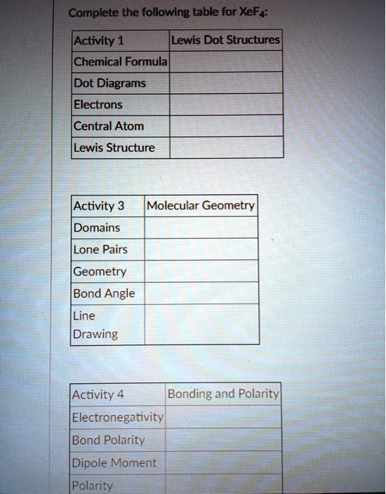 Xenon Tetrafluoride Xef4 Molecular Geometry Polarity