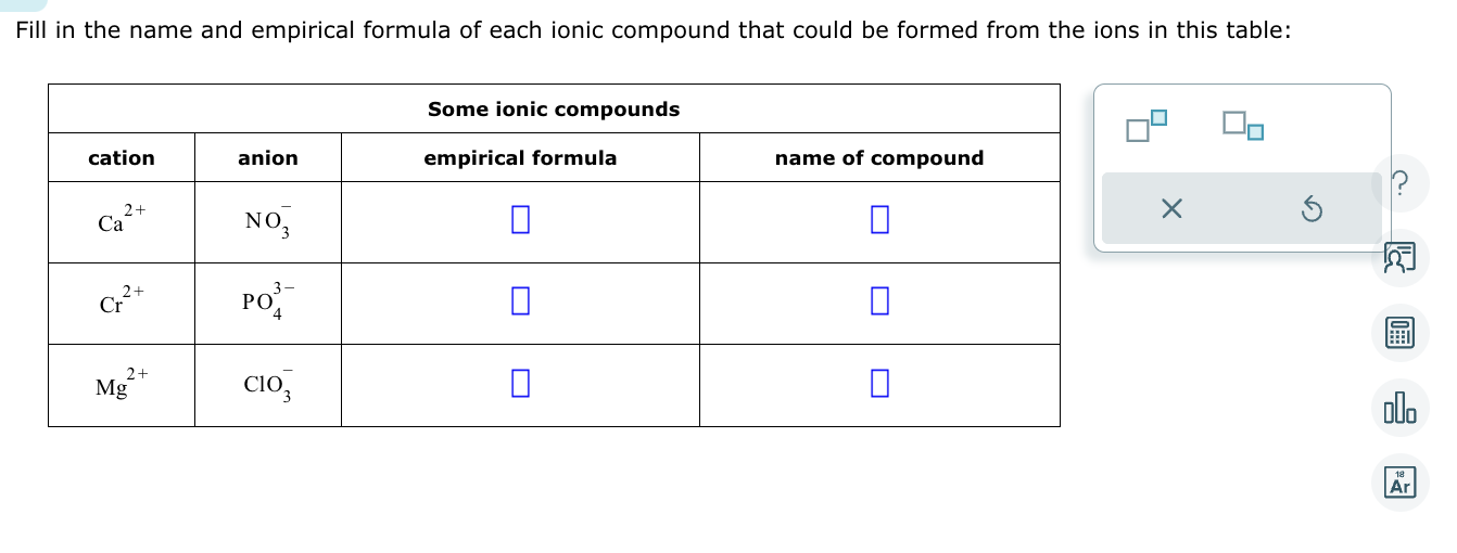 SOLVED: Fill in the name and empirical formula of each ionic compound that could be formed from ...