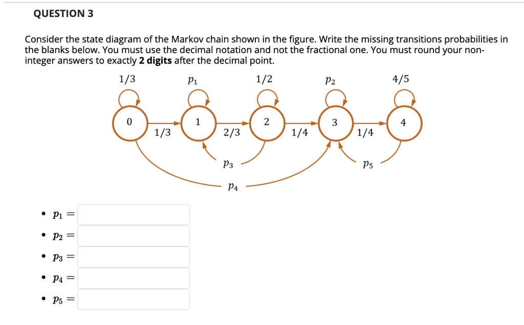 SOLVED: QUESTION 3 Consider the state diagram of the Markov chain shown in the figure: Write the ...