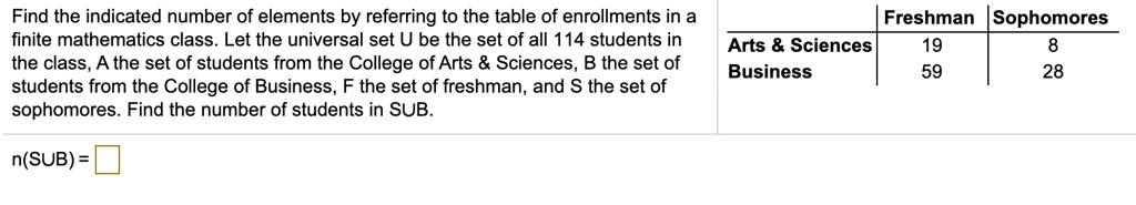 SOLVED: 'solve this please Find the indicated number of elements by referring to the table of ...