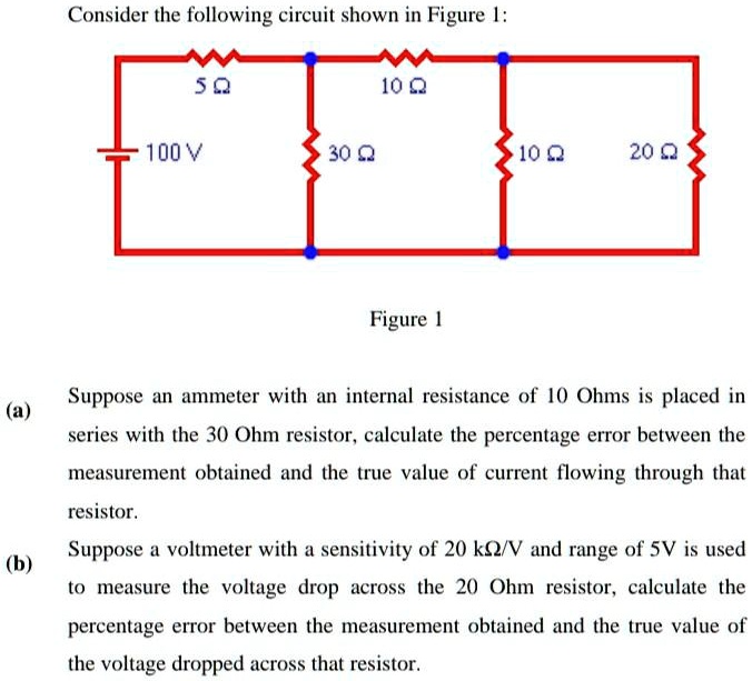SOLVED: Consider the following circuit shown in Figure 1: 5Î© 10Î© 100V 30Î© 10Î© 20Î© Figure 1 ...