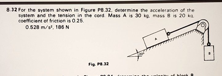 SOLVED: For the system shown in Figure P8.32, determine the ...