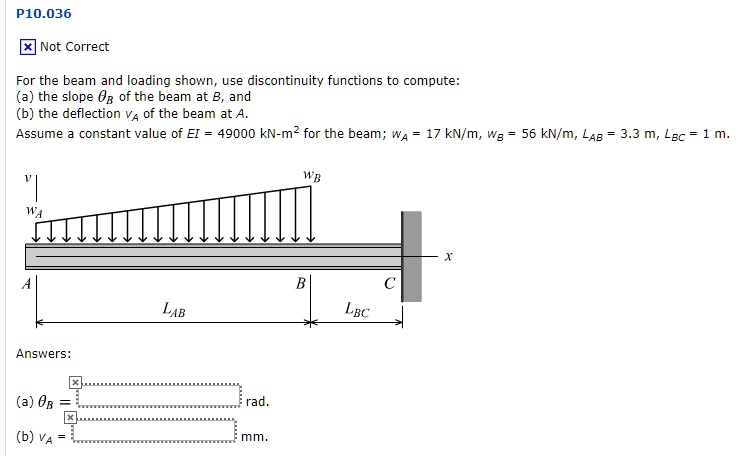 SOLVED: For the beam and loading shown, use discontinuity functions to compute: (a) the slope Î ...