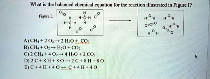 SOLVED: What is the balanced chemical equation for the reaction ...