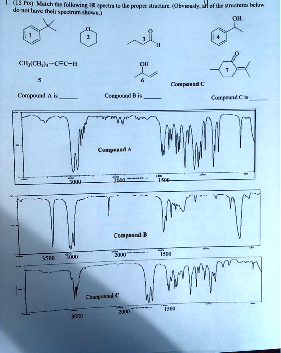 (15 Pts) Match the following IR spectra to the proper structure ...