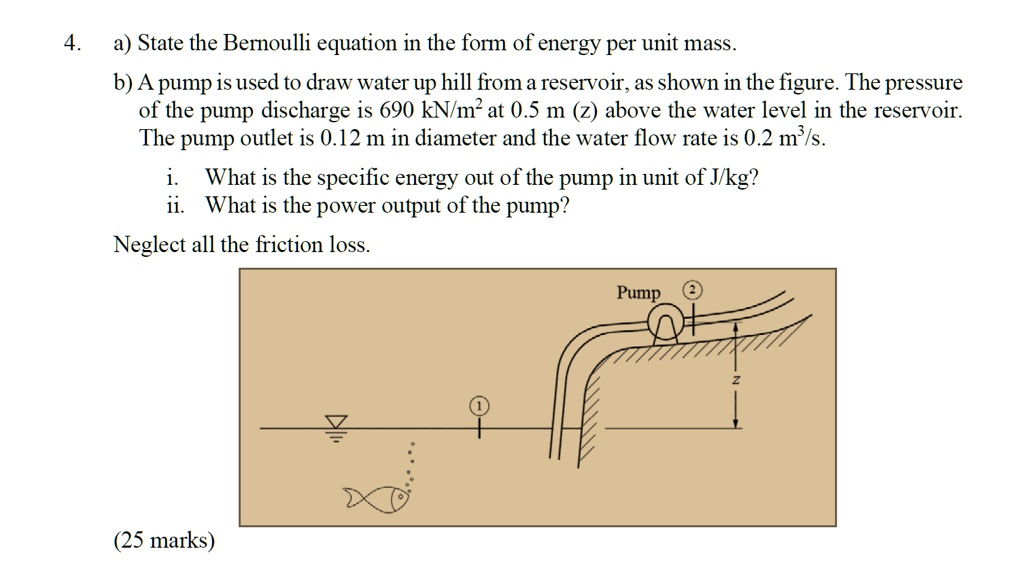 SOLVED: 4. a) State the Bernoulli equation in the form of energy per ...