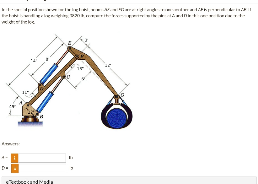 In the special position shown for the log hoist, booms AF and EG are at ...
