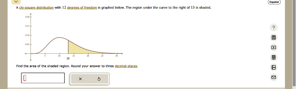 A chi-square distribution with 12 degrees of freedom is graphed below ...