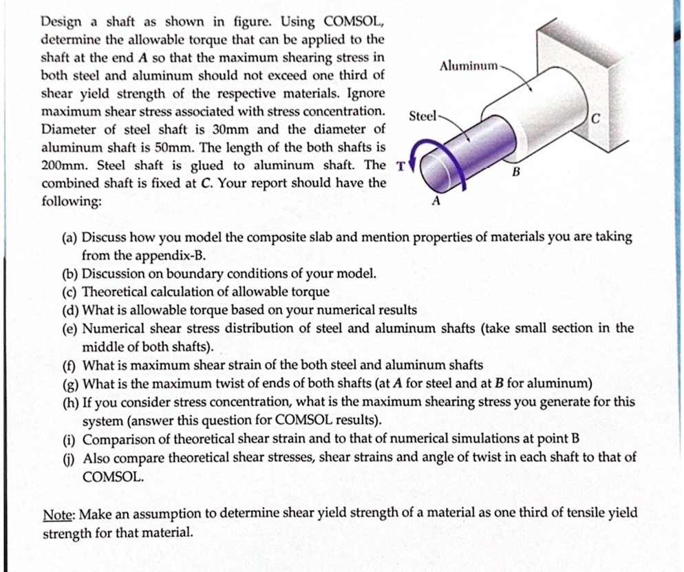 Design a shaft as shown in the figure. Using COMSOL, determine the ...
