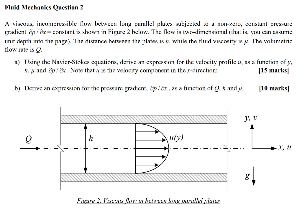 fluid mechanics question 2 a viscous incompressible flow between long ...