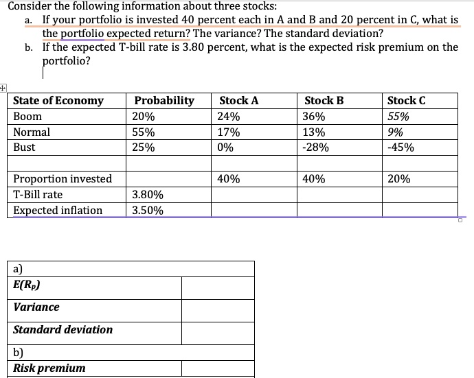 SOLVED: Consider the following information about three stocks: a. If your portfolio is invested ...
