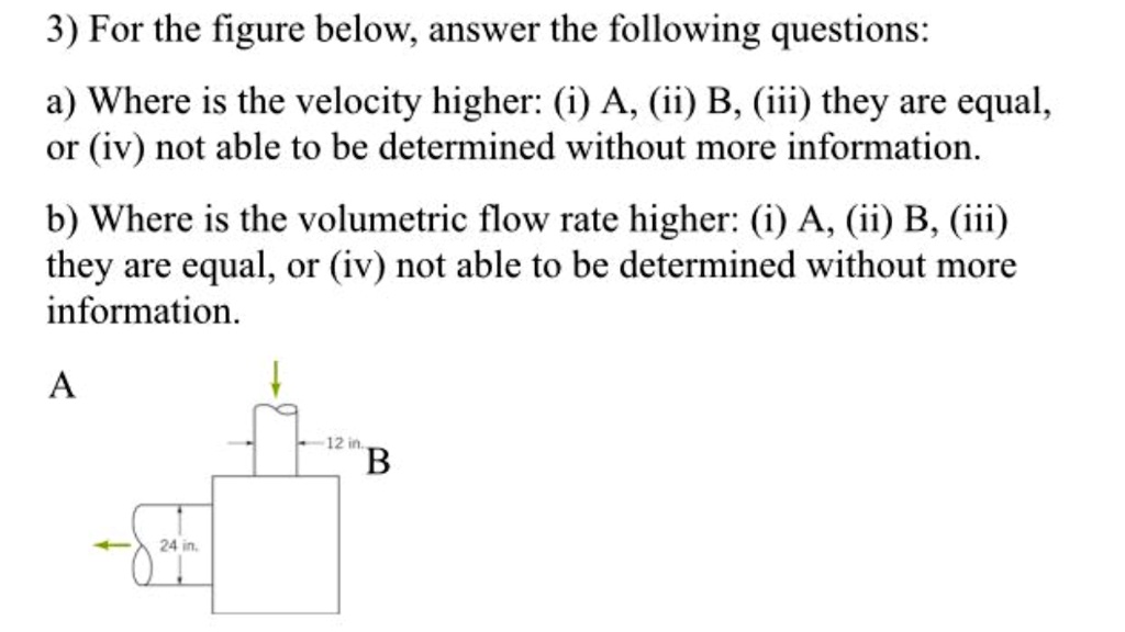 SOLVED: 3For the figure below,answer the following questions aWhere is ...
