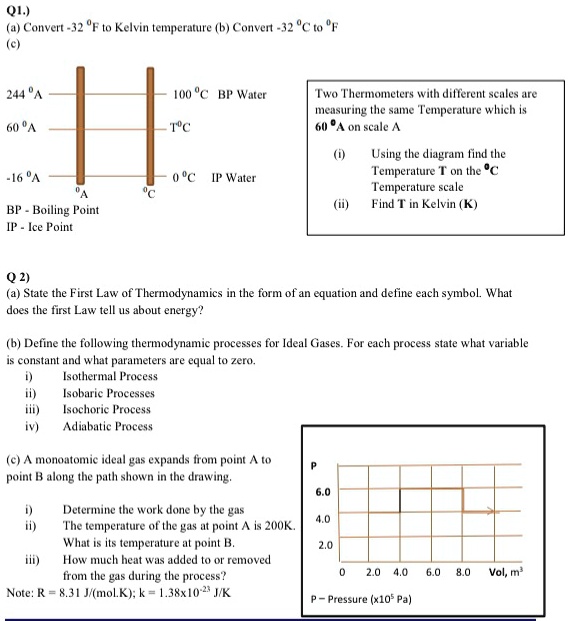 Liquid Thermometer Equation at Alana Mcgovern blog