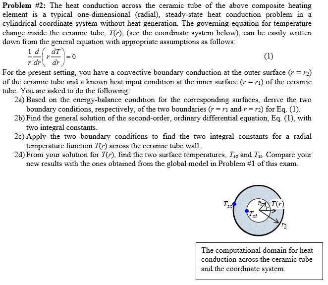 Problem #2: The heat conduction across the ceramic tube of the above ...