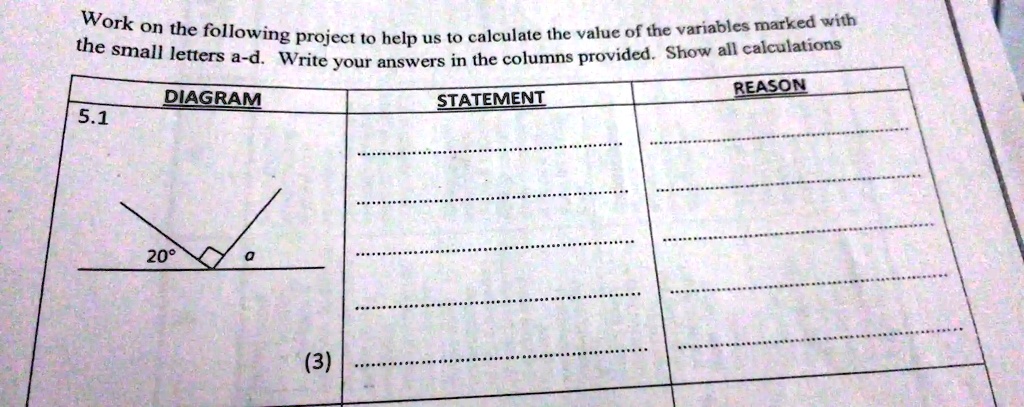 Work on the following project to help us to calculate the value of the variables marked with the ...