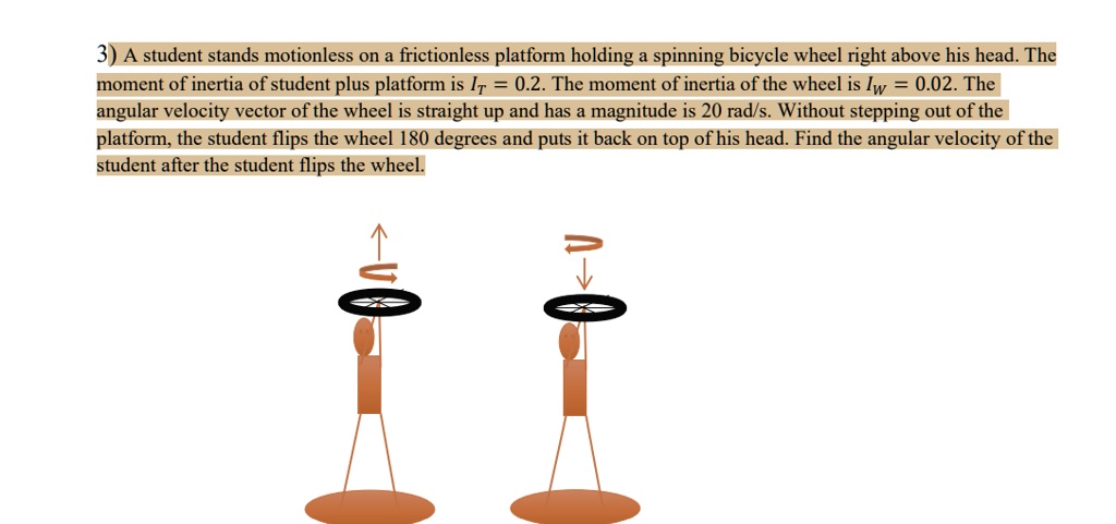 SOLVED: 3) A student stands motionless on a frictionless platform holding a spinning bicycle ...