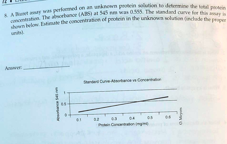 Performed on an unknown protein solution to determine the total protein, a Biuret assay was ...