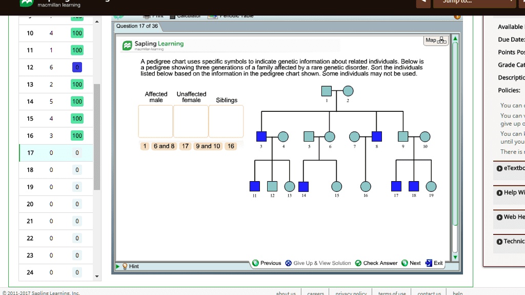 SOLVED: 'A pedigree chart uses specific symbols to indicate genetic ...