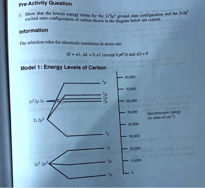 SOLVED:Pre-Activity Question Show that the lowest energy terns For the ...