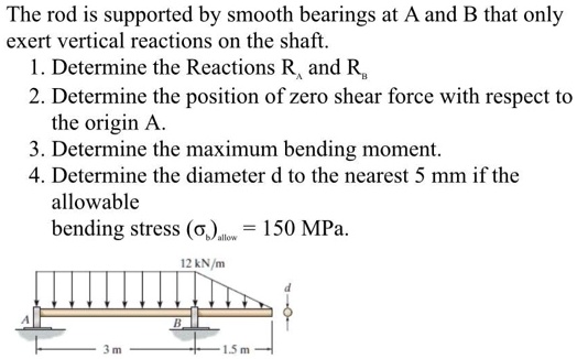 SOLVED: The rod is supported by smooth bearings at A and B that only ...
