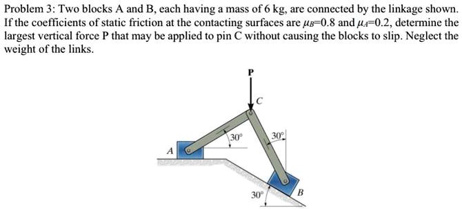 Problem 3: Two blocks A and B, each having a mass of 6 kg, are connected by the linkage shown ...
