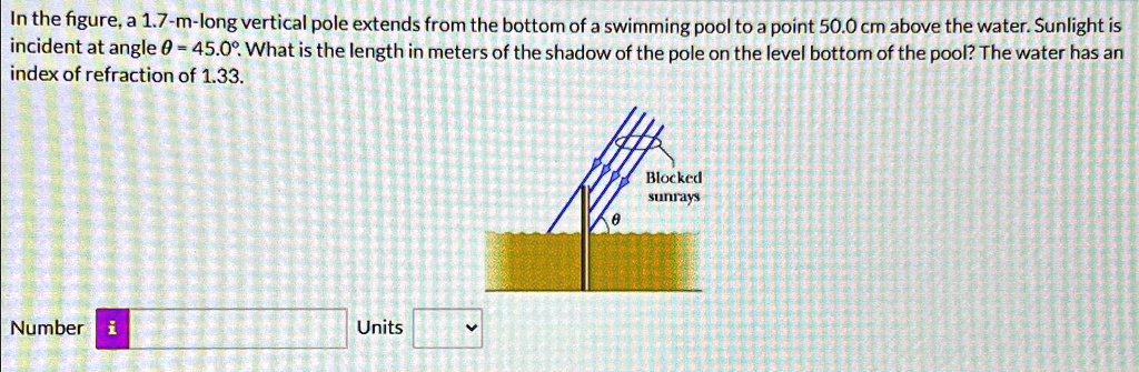 SOLVED: In the figure, a 1.7 - m-long vertical pole extends from the ...