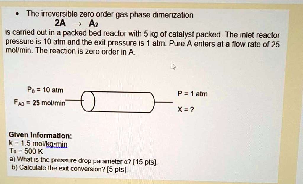 SOLVED: The irreversible zero-order gas phase dimerization 2A-A2 is ...