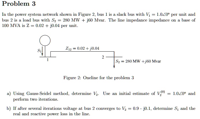 SOLVED: Problem 3 In the power system network shown in Figure 2, bus 1 is a slack bus with V = 1 ...
