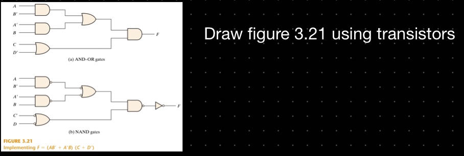 Solved Draw Figure Below Using Transistors Draw Figure 321 Using Transistors A Andor Gates